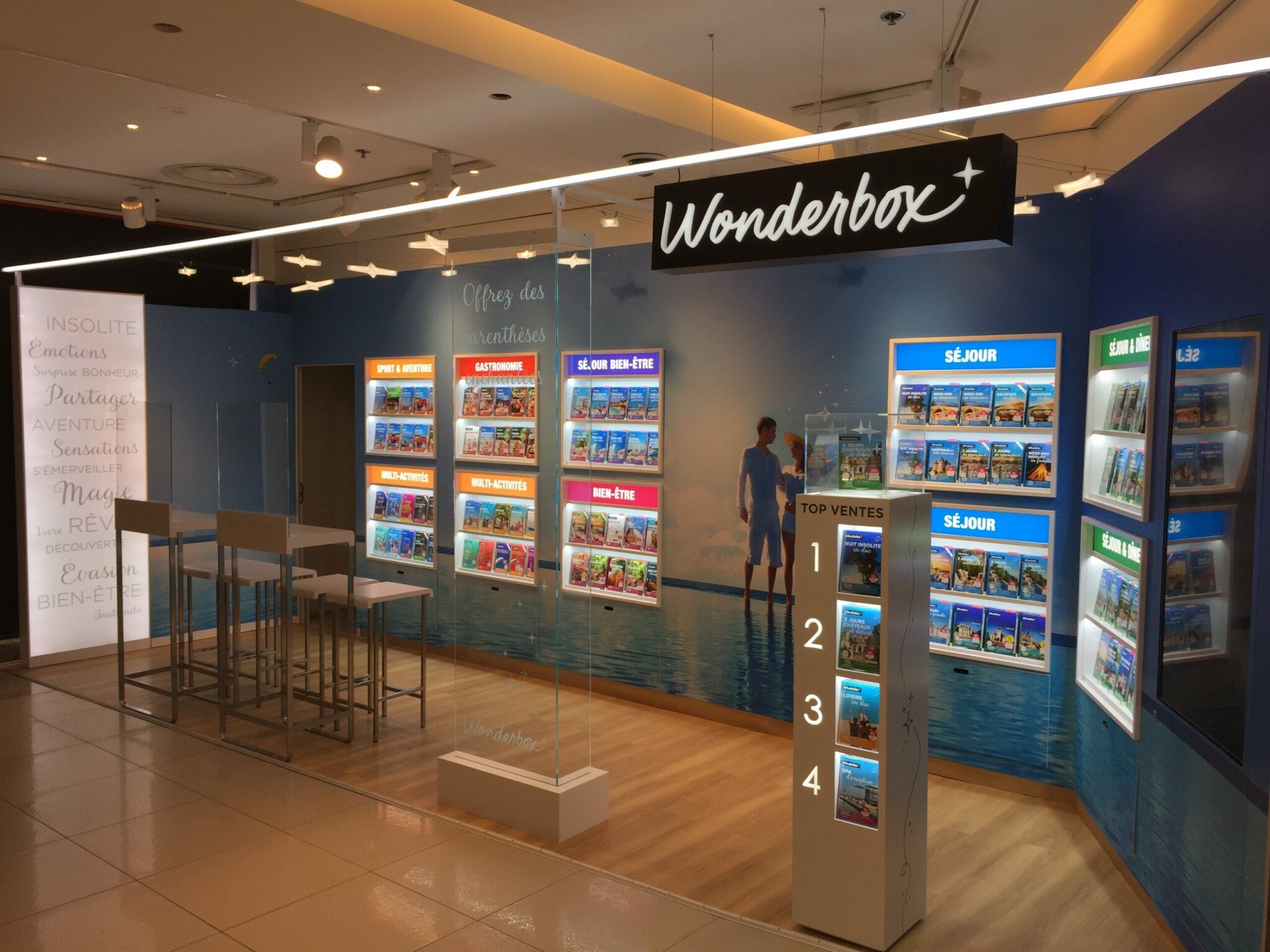 Wonderbox, Paris 9e – DichrOLED